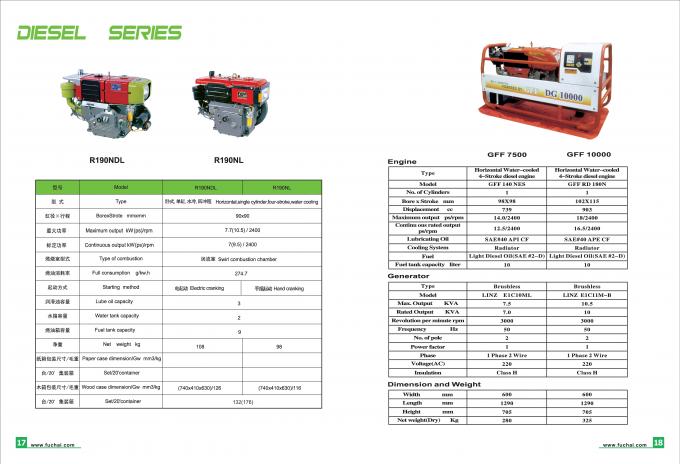 Single Cylinder R170 293.8 g/kwh 4HP Water Cooling Diesel Engine
